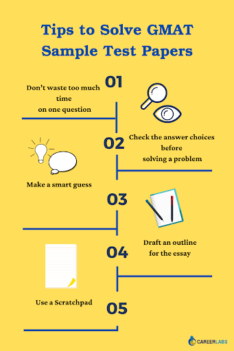 GMAT Sample Paper 2023 | Exam Structure & Free Downloads