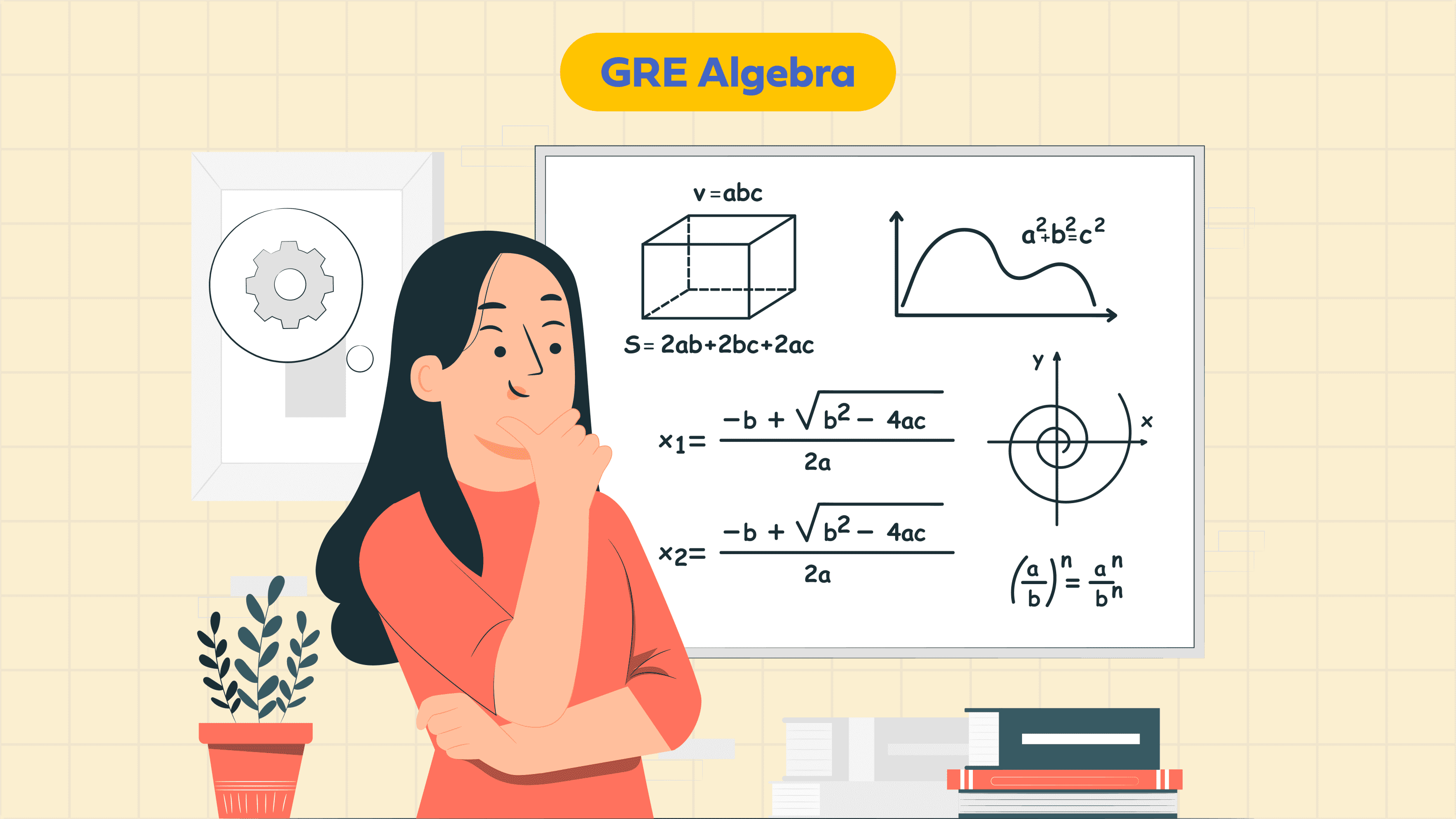 GRE Algebra | Syllabus, Questions Types, Concepts, Formulas